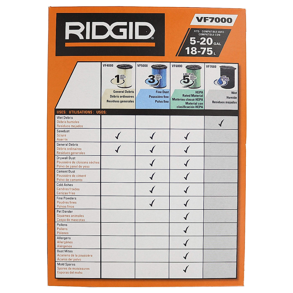 Ridgid VF7000 Genuine Replacement Foam Wet Application Only Vac Filter for Ridgid 5-20 Gallon Wet/Dry Vacuums