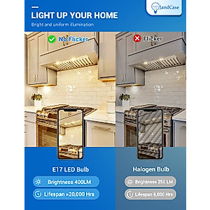 JandCase E17 LED Bulbs, Microwave Oven Light Bulbs 40 Watt Equivalent Non-Dimmable, Warm White 3000K Under Microwave Light Bulb, E17 Appliance Bulbs Replacement for Refrigerator, Stove Hood, 2 Pack