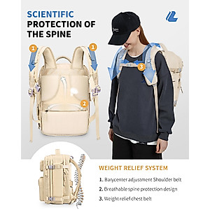 LIVACASA Waterproof Travel Laptop Backpack for Women Men,Flight Approved Carry on Backpack,School Backpack Fit 17 Inch Laptop