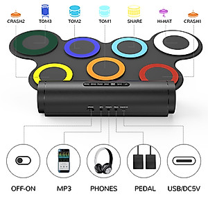 PAXCESS 1 Electronic Drum Set (G3066LC)