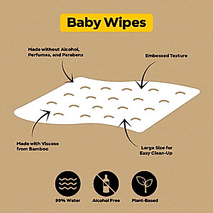 DYPER Viscose from Bamboo Baby Wet Wipes | 99.9% Water Unscented for Sensitive Newborn Skin | Hypoallergenic | Honest Ingredients | Made with Plant-Based* Materials | Face & Hand | 1 Pack