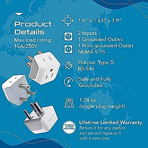 Ceptics US to India Plug Adapter works in Nepal, Maldives, Pakistan, India Power Adapter, Dual USA Input, Grounded Travel Adapter for Indian plug, Perfect for Phones, Laptop Chargers, 3 Pack (CT-10)