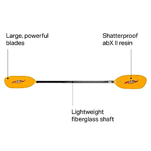 AQUA BOUND Shred Fbrglss 1 Pc 30r-198