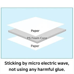 Union Premium Foam Board 30 x 40 x 3/16" 10-Pack : Matte Finish High-Density Professional Use, Perfect for Presentations, Signboards, Arts and Crafts, Framing, Display (White, 30x40)