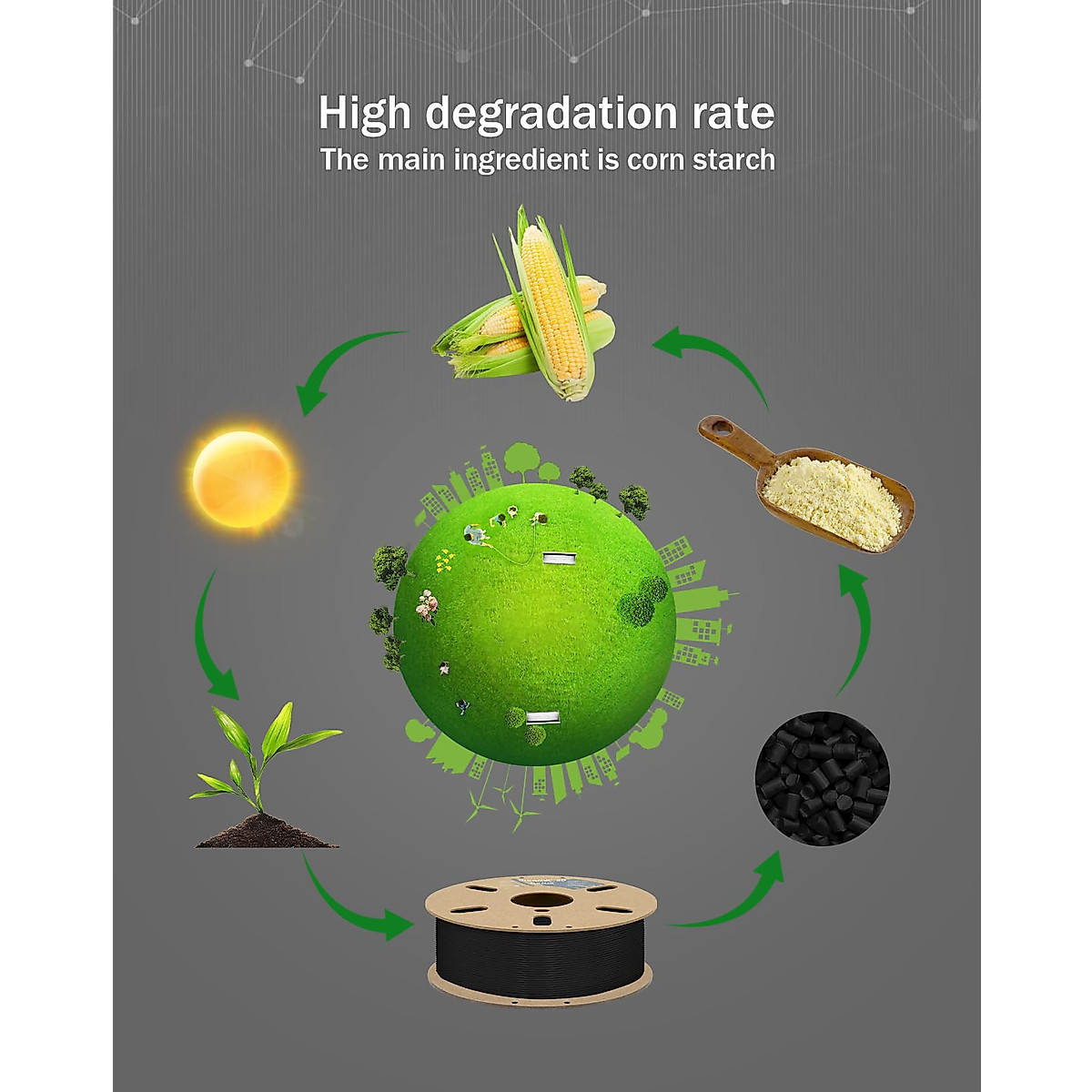 DURAMIC 3D PLA+ Filament 1.75mm 1Kg Black, PLA Plus 3D Printer Filament 1Kg Spool(2.2lbs) PLA Pro Tougher and Stronger, Dimensional Accuracy Probability +/- 0.02mm