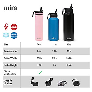 MIRA Water Bottle with Straw and Handle Lid Vacuum Insulated Stainless Steel Metal Thermos Bottle - Reusable Leak Proof Keep Cold Sports Flask - 32 oz, 2 Lids, Taffy Pink