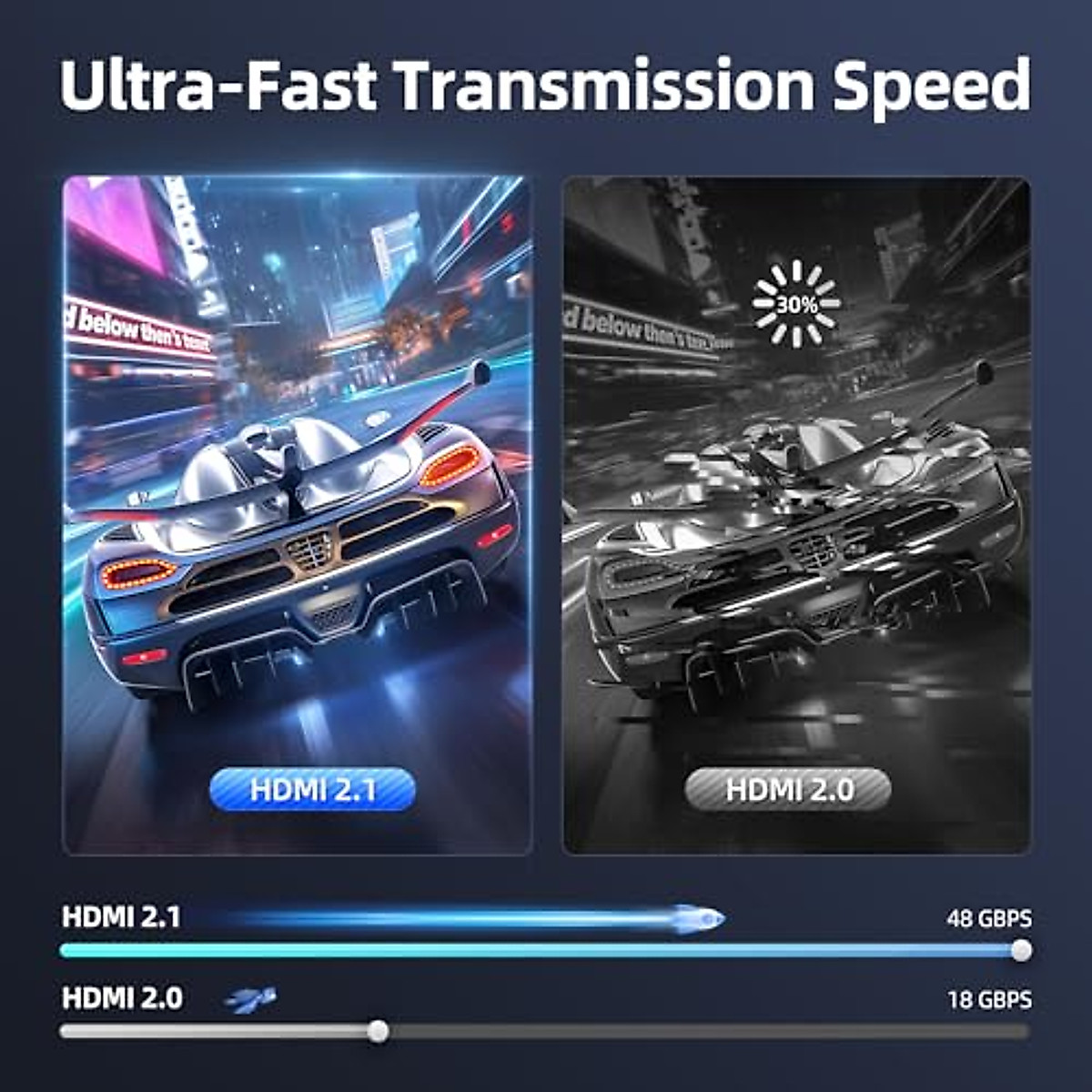 llano HDMI 2.1 Switch 8K HDMI Switcher, 4K@120Hz HDMI Bidirectional Switcher Splitter Supports 8K@60Hz, Aluminum HDMI Switcher Selector for PS4/PS5 Xbox Roku Apple TV Fire Stick Sony TV