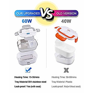 COROTC 60W Electric Lunch Box, 12V 24V 110V 3 in 1 Leak Proof Heated Lunch Box, Portable Microwave For Car Office School, 304 Stainless Steel Electric Lunch Box Food Heater With Lunch Bag, Gray