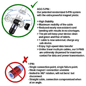 Premium Magnetic USB Cables [4 Pack] - (2 x 3.3ft and 2 x 6.6ft Cables, 1 Adapters x USB A to Type C, 2 x tip Holders, & 12 Tips) - AGG 5-Pin) Micro/Android/I Product - Fast Data & Charge - Black