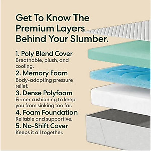 Siena Twin Mattress - Memory Foam 10'' - Medium Firm - 180 Night Trial - 5 Premium Layers - Breathable Cool Comfort Sleep Bed in a Box, 10 Year Warranty, White