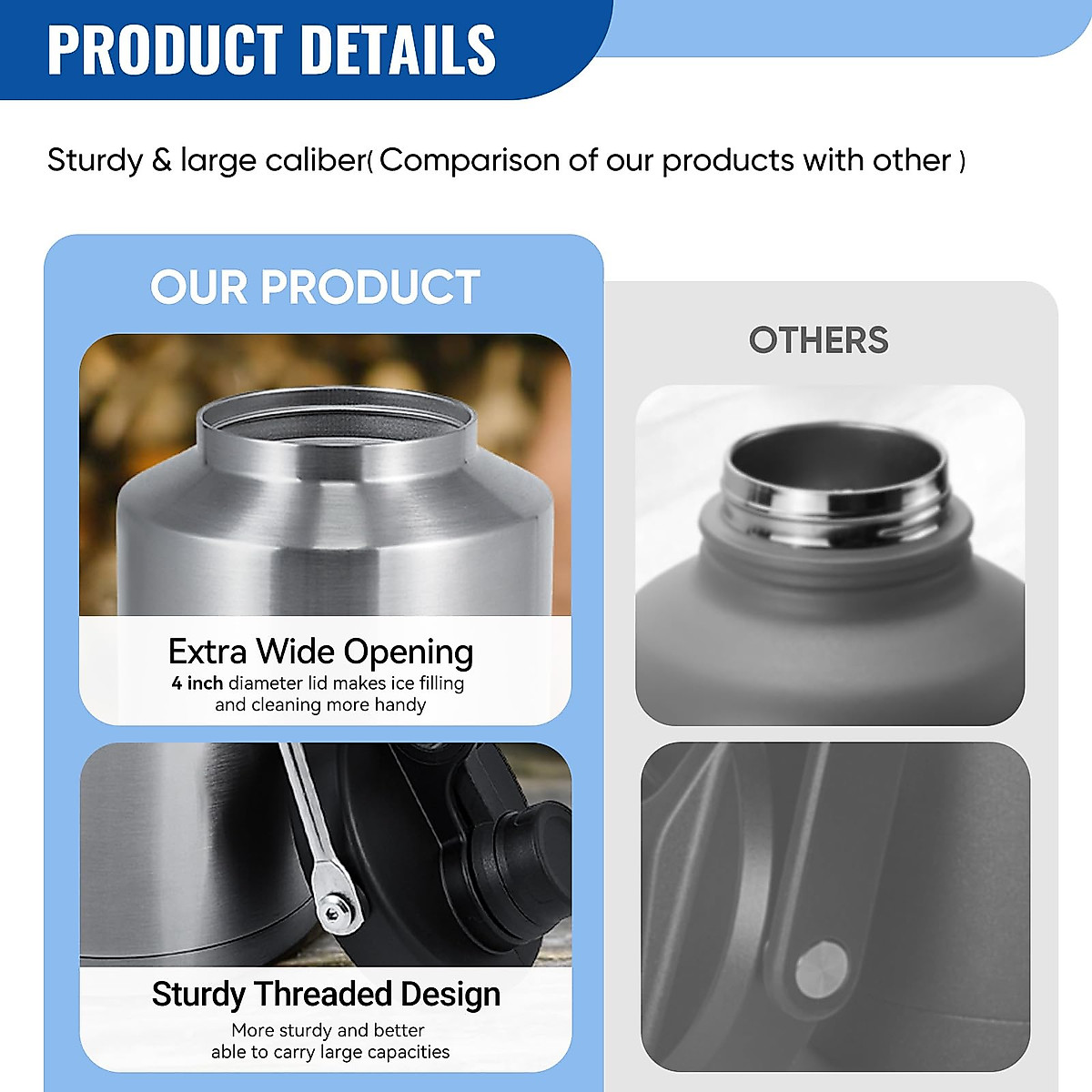 Miereirl 128 Oz Insulated Water Jug, One Gallon Stainless Steel Vacuum Double Walled Water Bottle With Handle, BPA-Free Keep Cold 48H Hot 24H, Wide Mouth For Sports, Traveling, Camping, Stainless