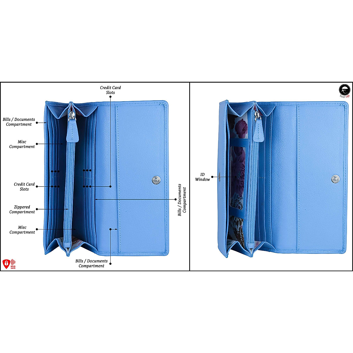 Mou Meraki Women RFID Blocking Real Leather Bifold Wallets For Women-Shield Against Identity Theft (BLUE)