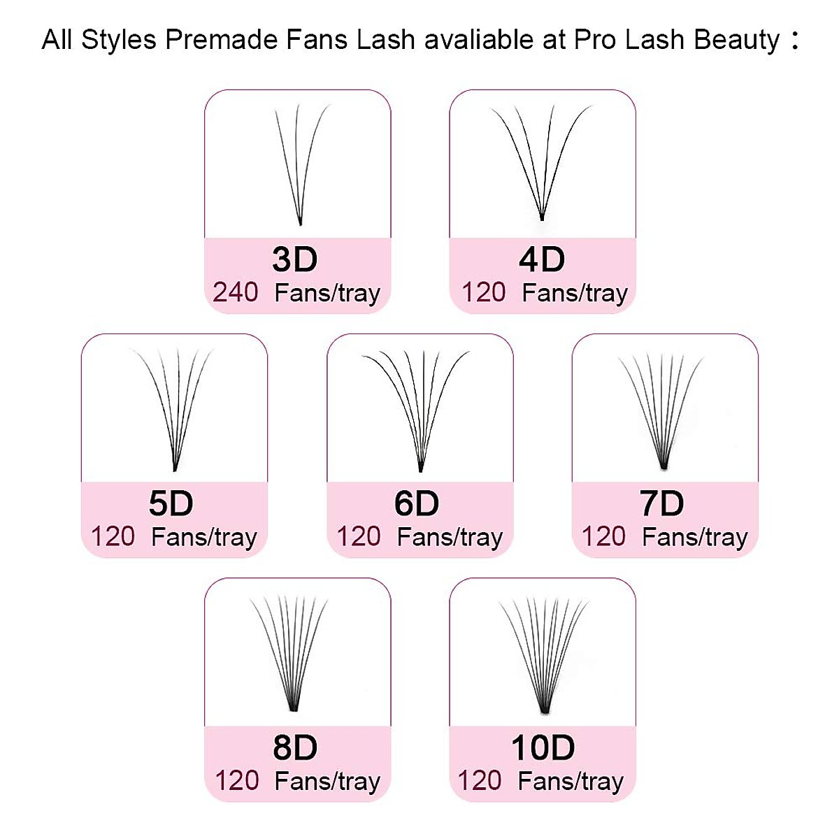 Premade Fans Eyelash Extensions 5D 3D 7D 8D 10D Short Stem Premade Volume Eyelash Extensions 3D 5D 7D Volume Lash Extensions .07 .10 Pre made Lash Fans C D Curl 9-15 MIX(5D-D-0.10,9-15mm)