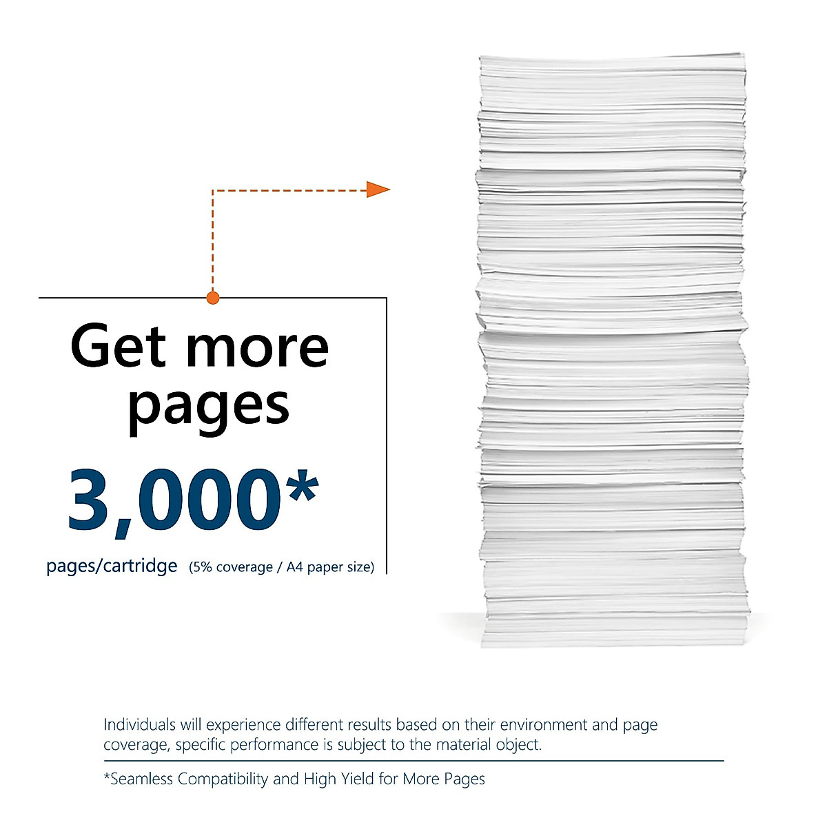 143A | W1143A 1 Pack Black (with Chip) Toner Cartridge Reload Kit Toner Compatible Replacement for HP 143A Neverstop Laser 1000n 1001nw Neverstop MFP 1200n 1200nw 1201n 1005n 1202w 1202nw Printer