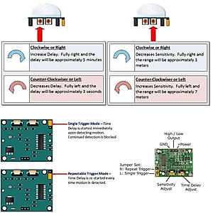 Stemedu 5pcs HC-SR501 PIR Infrared Motion Sensor Human Body IR Movement Detector Sensor Module for Arduino for Raspberry Pi