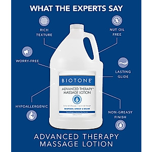 BIOTONE Advanced Therapy Massage Lotion, Hypoallergenic and Fragrance-Free, More Glide and Workability, Absorbs for a Non-Greasy Finish