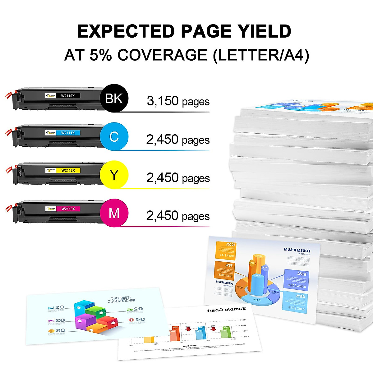 Toner Bank Compatible Toner Cartridge Replacement for HP 206X (Black, Yellow, Cyan, Magenta)