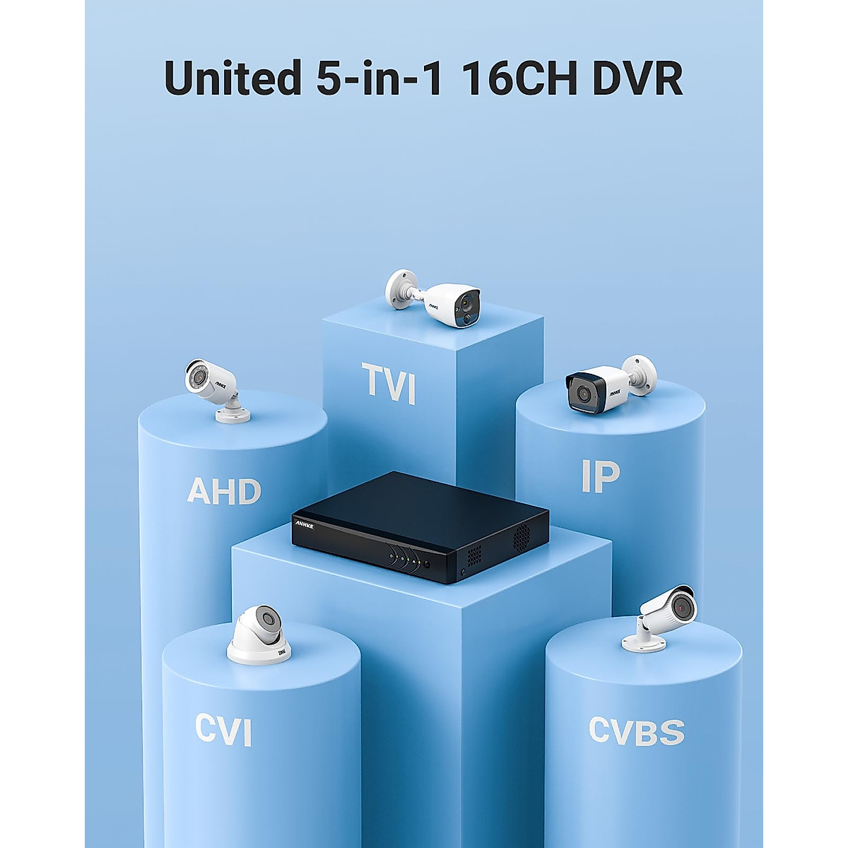 ANNKE 16CH 3K Lite FHD AI Surveillance Security Camera System with 2TB Hard Drive and 8X 2MP Outdoor Weatherproof CCTV Cameras, Smart Human Vehicle Detection, Day/Night Vision, Smartphone Remote View