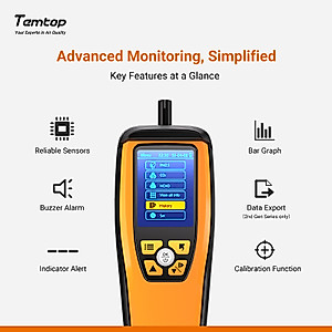 Temtop Air Quality Monitor CO2 Detector Professional Carbon Dioxide PM2.5 PM10 Formaldehyde Temperature and Humidity Monitor w/Audio Alarm Data Export (M2000 2nd)