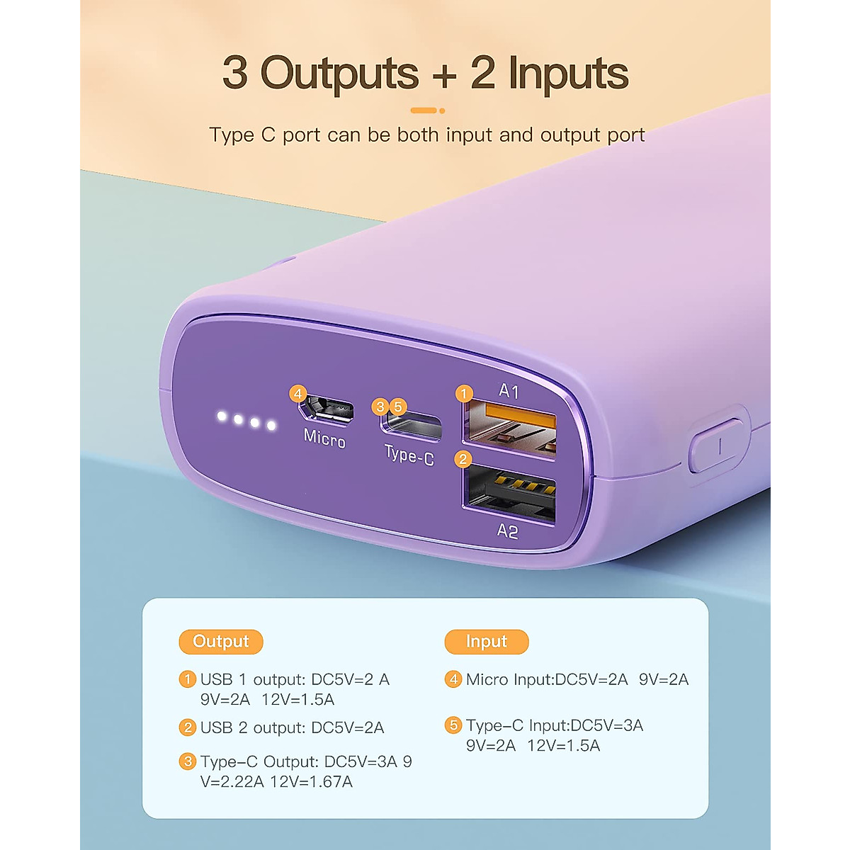 Kuulaa USB C Power Bank Fast Charging, 5000mAh Plug-in Portable Charger & Type C Input/Output Battery Pack 26800mAh