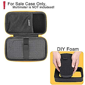 RLSOCO Hard Case for Klein Tools MM300/MM325/MM400/MM320/MM700/MM720/ET270/MM600/MM200/ET140 Digital Multimeter (with DIY Foam）