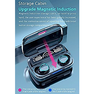 M10 TWS Wireless in-Ear Headphone Earphone Sports Waterproof Touch Headset with LED Display