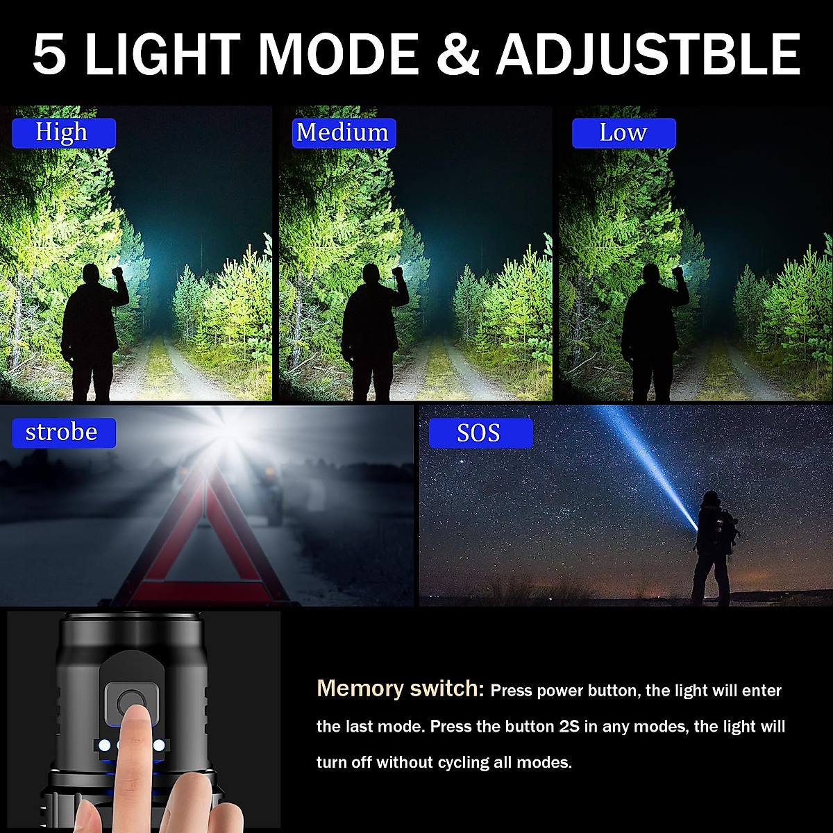 MOKURA Rechargeable Led Flashlight High Lumens with Headlamp, 90000 Lumen USB C Flashlights Emergency, Waterproof Bright Zoomable Flash Light Powerful for Home Camping Hiking Fishing
