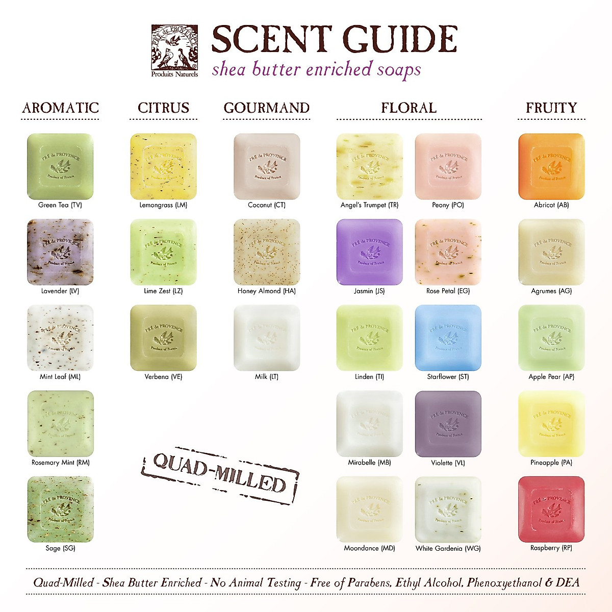 Pre de Provence Artisanal French Moisturizing Soap Bar, Shea Butter Enriched, Quad Milled for Long Lasting Rich Smooth Lather, 5.3 Ounce, Rose Petal