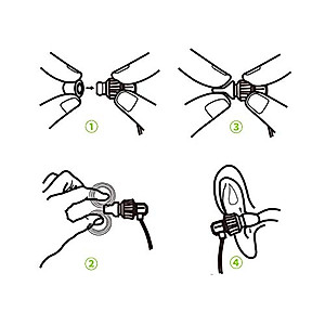 Replacement Eartips for Apple AirPods Pro 1 2nd Generation 2022 Earphone Premium Memory Slow Rebound Foam Ear Tips Noise Reducing Earbud One Pair - Small