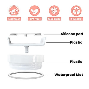 2 Pcs Tumbler Lid Replacement Fits for Stanley Cup 40 oz, Spill Splash Resistant Replacement Lids, Clear Tumbler Covers for Stanley Cup H2.0 Accessories(Milk White)