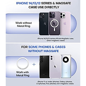 HolderProf 2022 2021 Tesla Model 3 Model Y MagSafe Phone Mount for iPhone 14/13/12 Series and Magnetic Cases, Air Vent Car Phone Holder Mount Fit for All Phone, Only Design for All Tesla Model y/3