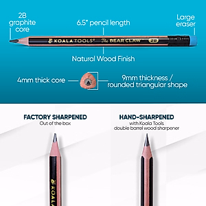 Koala Tools | Bear Claw Pencils (pack of 6) - Fat, Thick, Strong, Triangular Grip, Graphite, 2B Lead with Eraser - Suitable for Kids, Art, Drawing, Drafting, Sketching & Shading