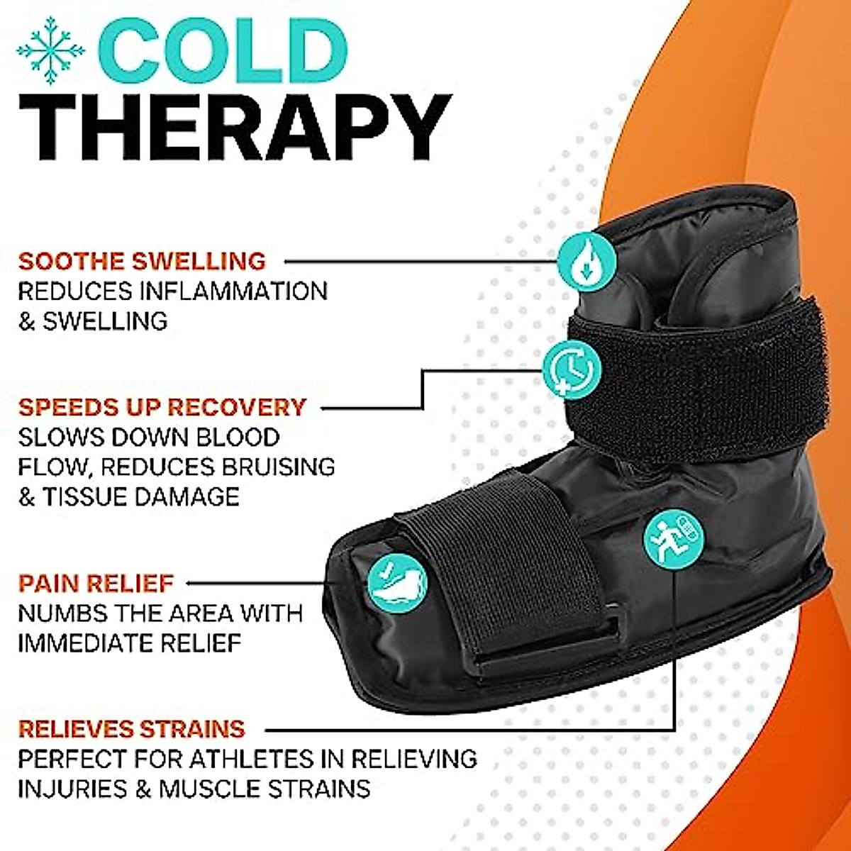Foot & Ankle Pain Relief Hot/Cold Gel Wrap - Effectively Relieve Foot and Ankle Aches & Pains Using Compression Gel Ankle Ice Pack Wrap - Heated or Cooled, Targets All Areas of Ankle & Foot - Large