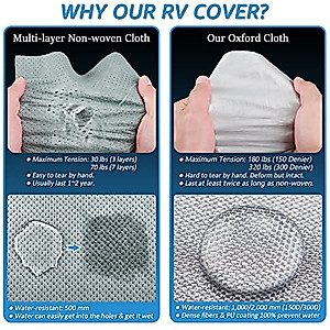 SELIMON 300D Top 5th Wheel RV Cover Rip-Resistent & Waterproof Winter Camper Cover with Anti-UV Silver Coating Fits 29' to 33' Toy Hauler