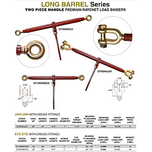 Long Barrel Jaw Turnbuckle Load Tie Down Waste Management, Equipment Handling, Transport Cargo Control 9,200 lbs | Pro Quality | Max Capacity 27,600 lbs
