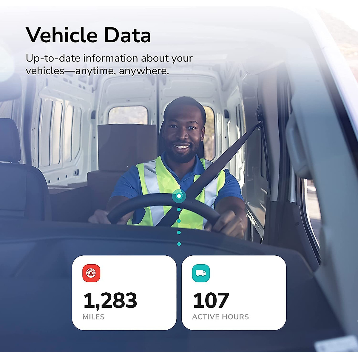 Kayo Business Fleet, GPS Tracker for Vehicles, 4G LTE & 5G, Real-Time GPS Tracking, 14-Day Free Trial, Simple Activation, Simple Plug-in Car GPS Tracker (Pack of 4)