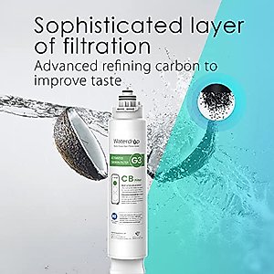 Waterdrop G3 Replacement Filter 1-Year Combo, 2 WD-G3-CF Filters and 1 WD-G3-CB Filter and 1 Mineral Filter, Replacement for WD-G3-W, WD-G3P600 and WD-G3P800-W Reverse Osmosis System, New Logo Design