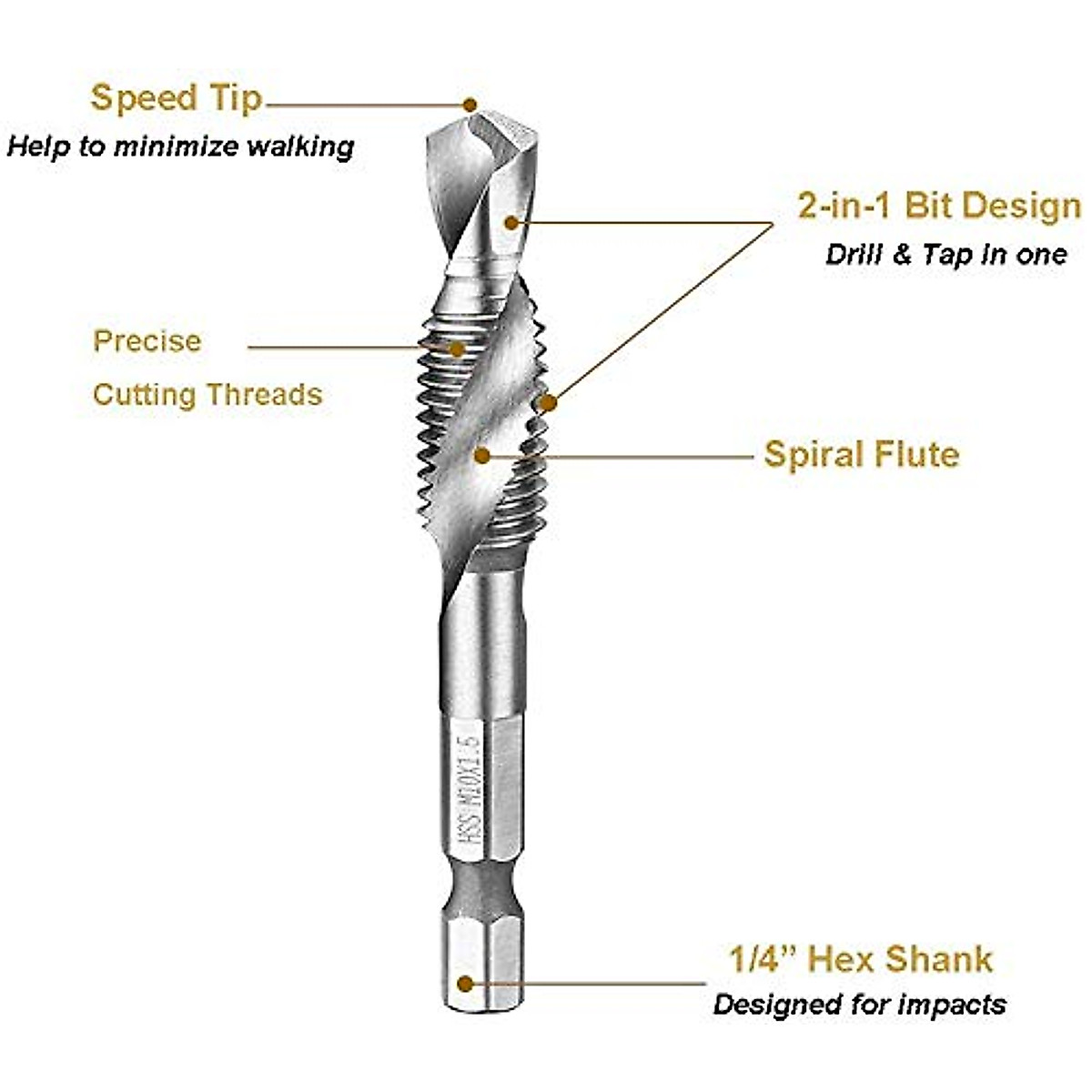 Combination Tap Drill Bit Set 1/4-Inch Hex Shank HSS Deburr Countersink Bits Kit (M3 M4 M5 M6 M8 M10)
