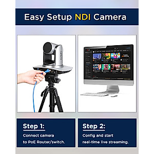FoMaKo NDI Camera, AI Auto Tracking HDMI PTZ Camera, 20x Optical Zoom LAN USB3.0 HDMI Camera for Church Services Worship Education, PoE 1080P60 FMK20UH NDI (NDI 6 & NDI HX3 Certified)