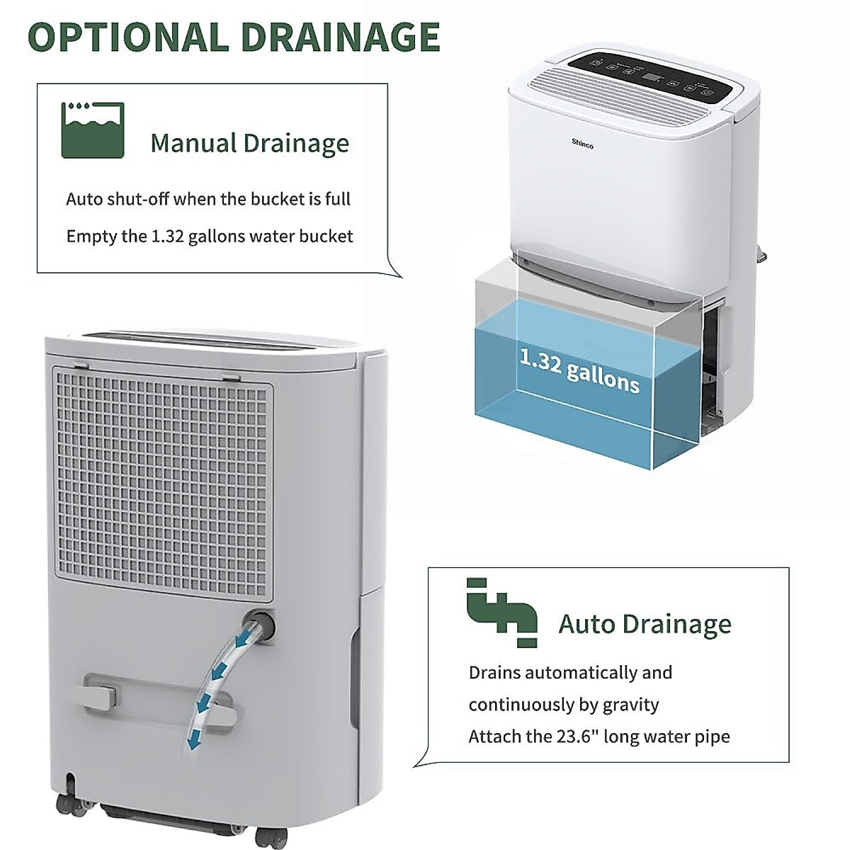 Shinco 6,000 Sq.Ft Energy Star Dehumidifier, Ideal for Large Rooms and Home Basements, Efficient Moisture Removal with Adjustable Humidity Control, 1.32 Gallons Water Tank