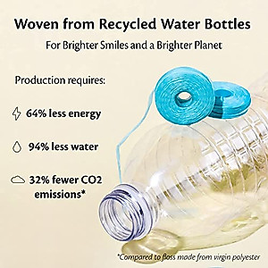 COCOFLOSS Coconut-Oil Infused Woven Dental Floss | Delicious Mint Single | Dentist-Designed | Vegan and Cruelty-Free | 2-Month Supply (33 Yds x 1 Unit)