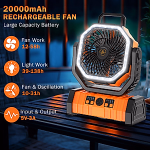 Camping Fan Rechargeable, 20000mAh Large Battery Powered Fan, 4 Speed Rechargeable Fan Portable with Remote, Battery Operated Fan with LED Light and Hanging Hook, Cordless Fan for Tent Picnic Outdoor