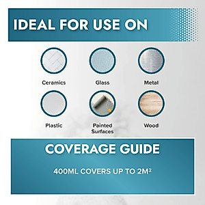 Polar All Surface Primer Matt White - 2 x 13.5 Fl Oz - Ideal for Wood, Metal, Plastic, Brick - Enhanced Adhesion & Quick Drying