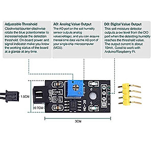 2 Sets Resistive Soil Moisture Meter, Icstation Soil Hygrometer Sensor Test Kit with Corrosion Resistant Probe, Digital Analog Signal Output for Arduino Garden Plant Care Automatic Watering System