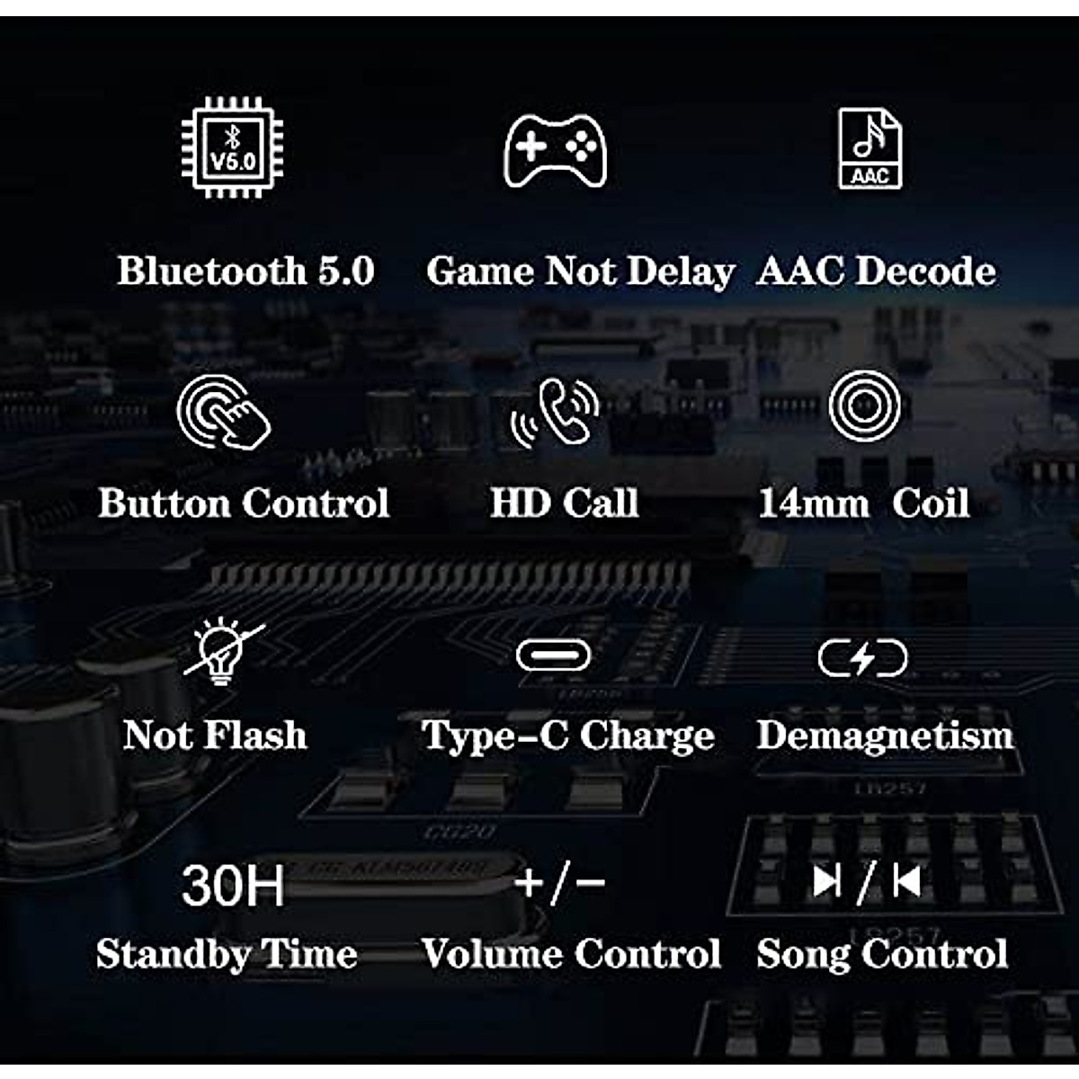 Wireless Earbuds Bluetooth Headphones Earphones in Ear with Microphone LED Display for Sports Running Workout Black