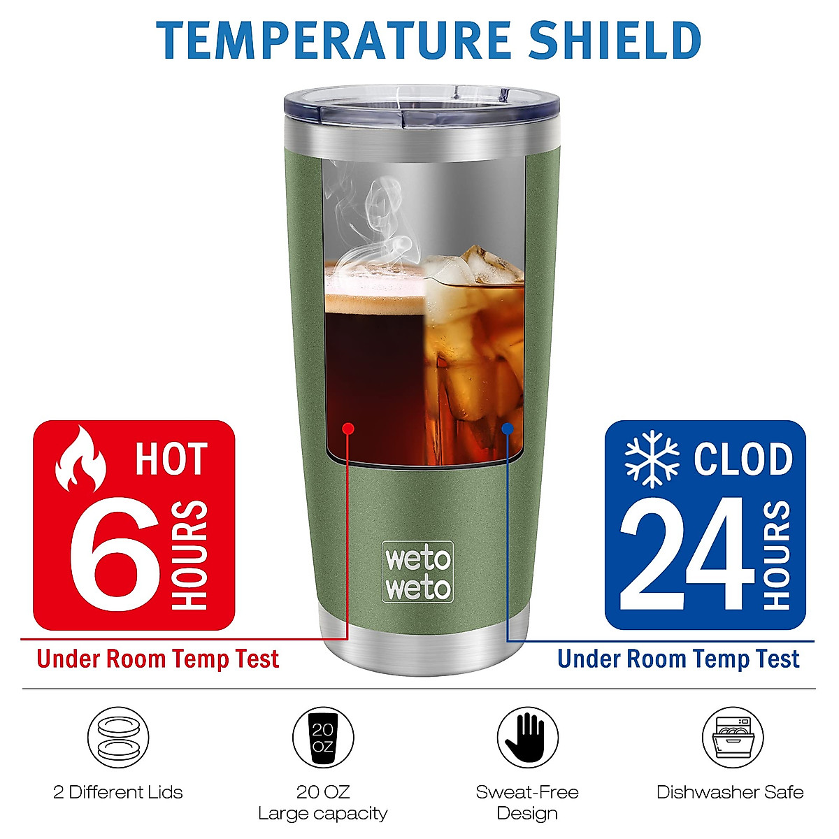 WETOWETO 20oz Insulated Stainless Steel Tumbler, Coffee Tumbler, Double Wall Vacuum Travel Coffee Mug, Powder Coated Leak-Proof Tumbler Cup for Home Office Travel (Army Green,1 Pack)