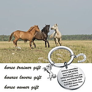 Horse Keychain Always Remember (Remember-HorseKS)