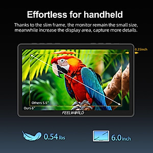 FEELWORLD F5 Pro V4 6- Inch DSLR Camera Field Monitor Bundle + Battery+Carry Case+ Micro HDMI Cords - Touch Screen Video Monitor with 3D LUT 1080P 4K HDMI with External F970 Power Plate