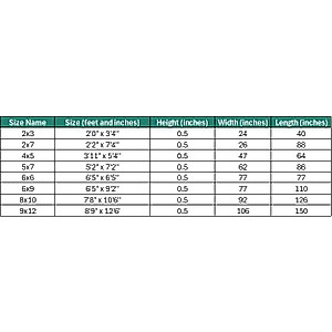 Luxe Weavers Distressed Cream 6x9 Area Rug, Modern, Stain Resistant Carpet, Indoor Oriental Rug