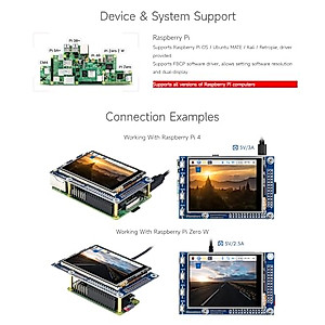 Waveshare 2.8inch Resistive Touch Screen TFT LCD, Compatible with Raspberry Pi 5/4B/3B/Zero/Zero W/Zero 2W/Pico/Pico W/Pico WH, 320x240 Resolution